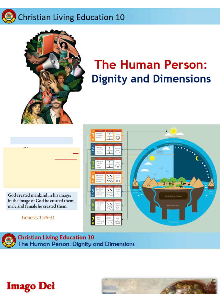 Christian Living: Human Dignity | PDF | Image Of God | Eternal Life (Christianity)