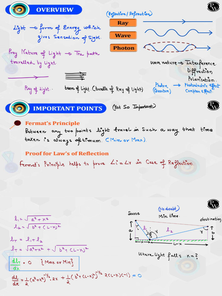 Ray Optics and Optical Instruments (JEE Exam) Short Notes | PDF