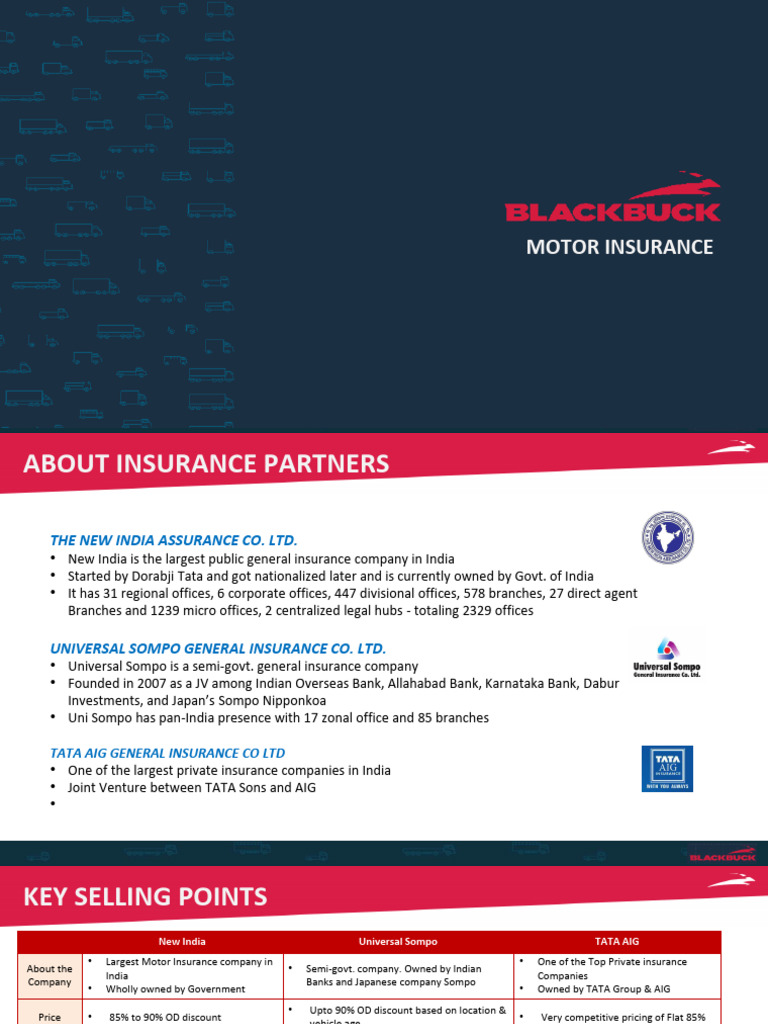 Overview of Motor Insurance Options | PDF | Insurance | Vehicle Insurance