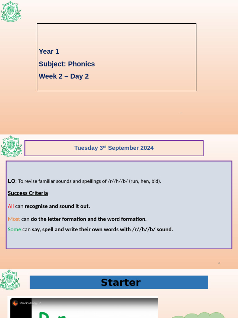 Phonics - Week 2 - Day 2 | PDF | Language Arts & Discipline