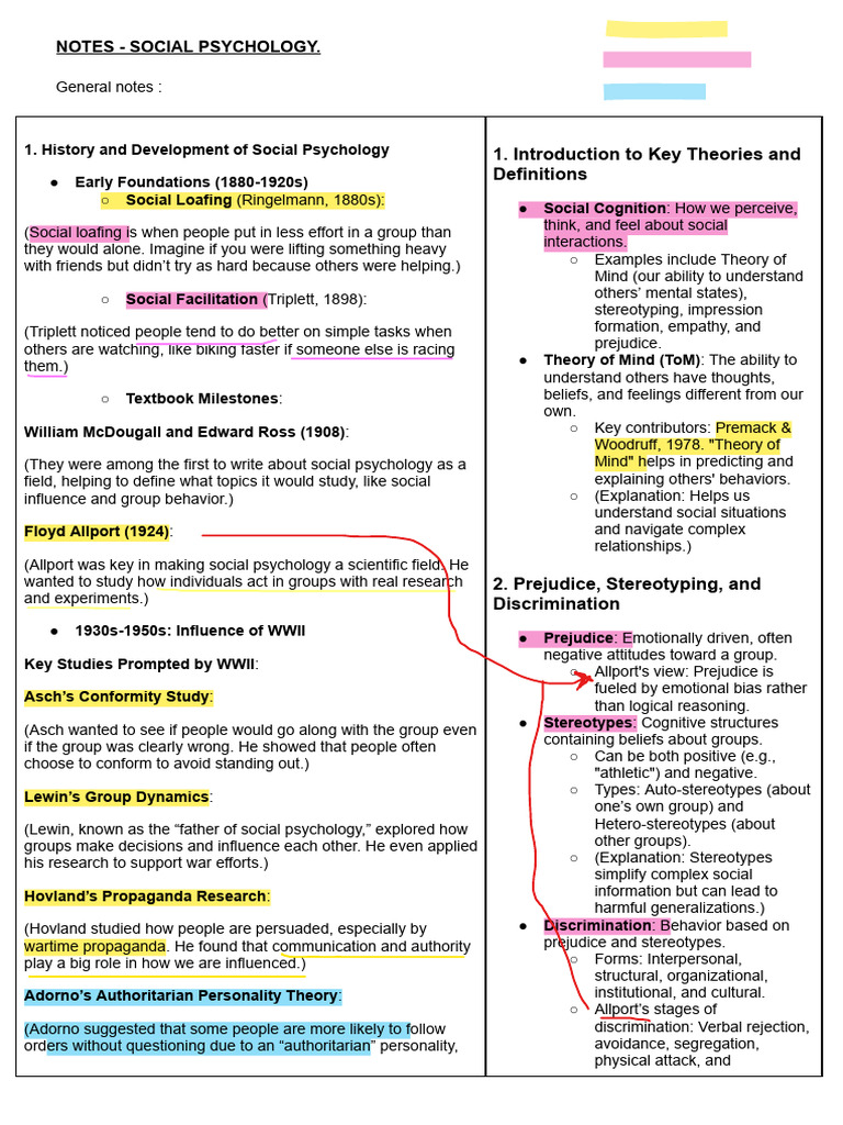 Notes - Social Psychology | PDF | Attitude (Psychology) | Prejudices