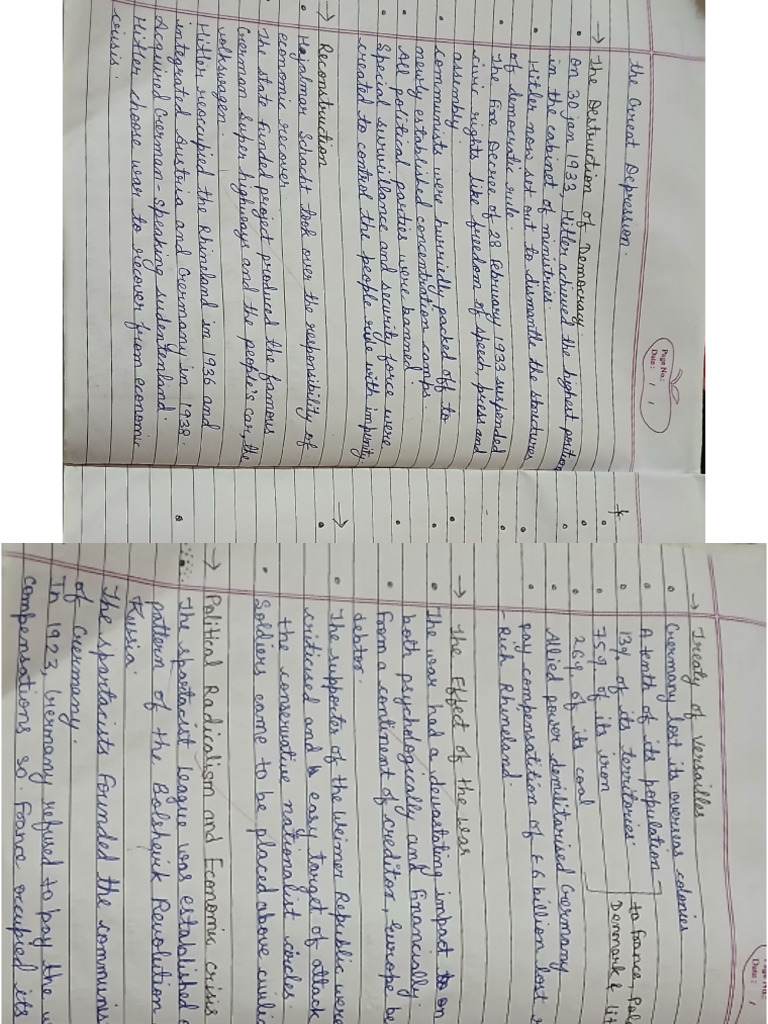 SST Class 9 History CH 2 Notes | PDF