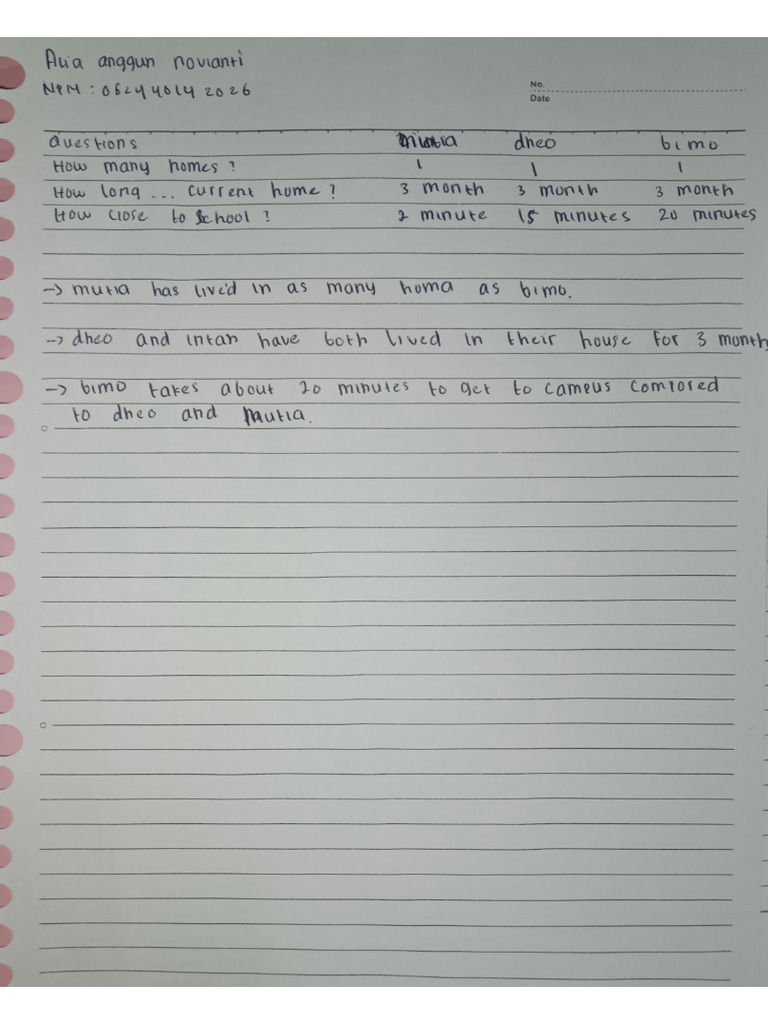 CamScanner 21-11-2024 17.55 | PDF