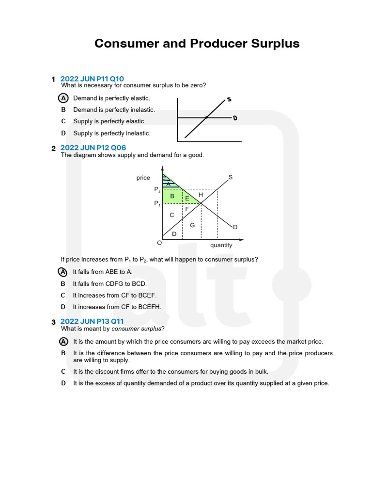 Consumer and Producer Surplus (Topicals) | PDF | Elasticity (Economics ...
