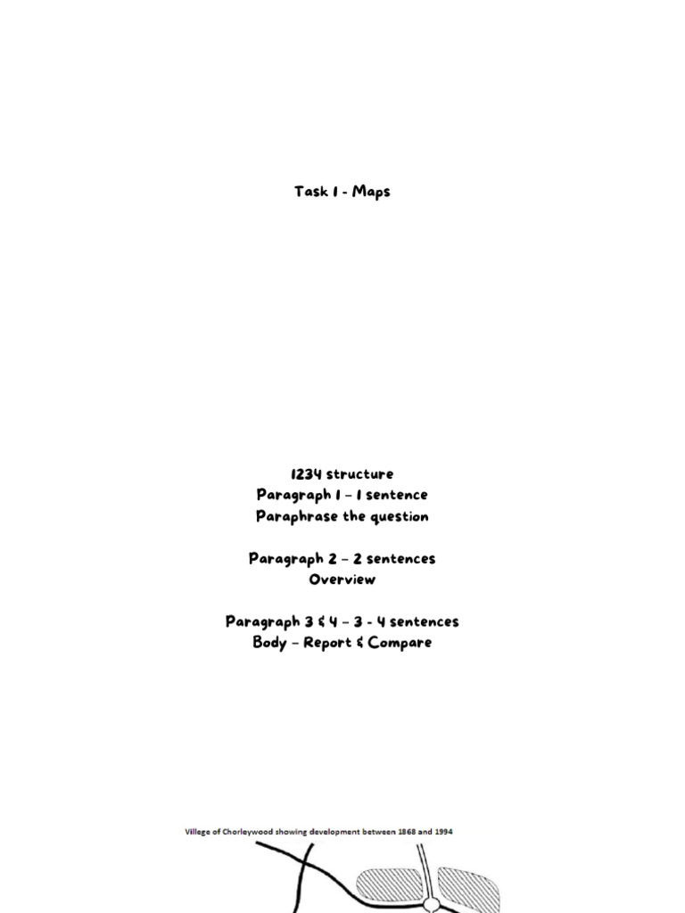 Writing Task 1 Maps | PDF