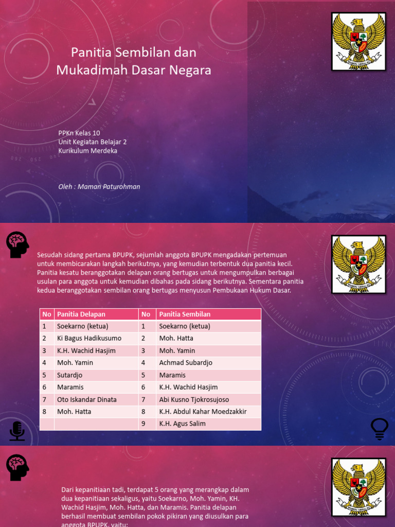 Panitia Sembilan (PENDIDIKAN PANCASILA KELAS X) | PDF