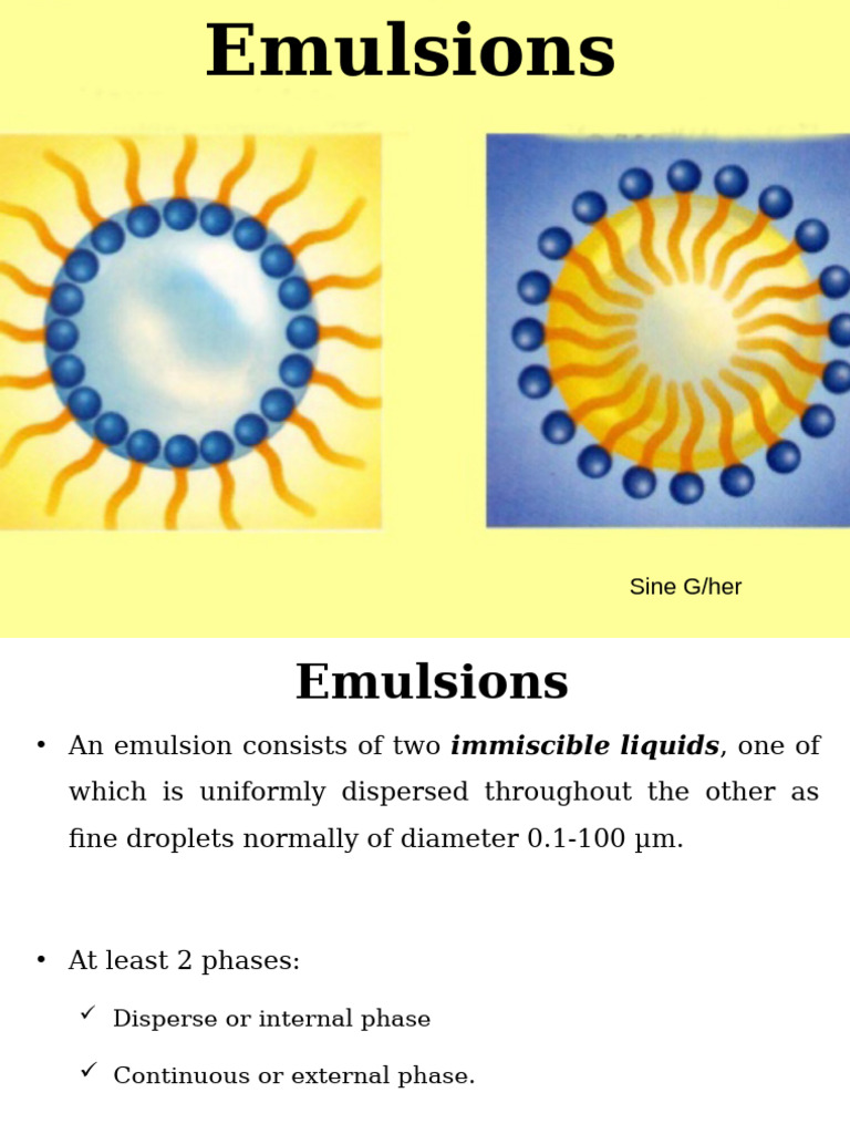 FFFFFFF FFFFFFF FFFFFFFF FFFFFFFF | PDF | Emulsion | Surfactant