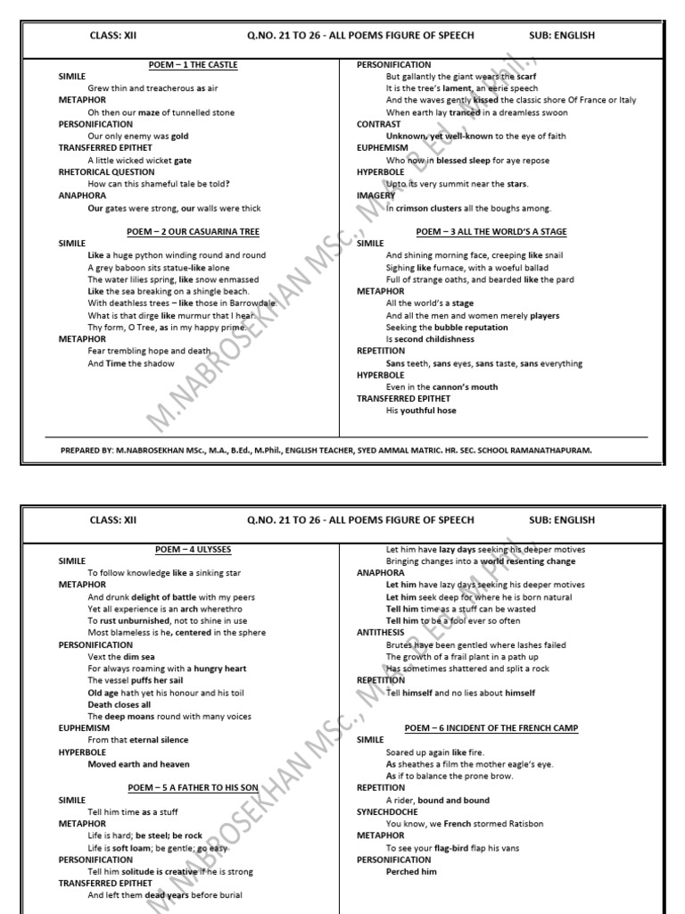 12th English All Poems Figure of Speach | PDF | Rhetorical Techniques