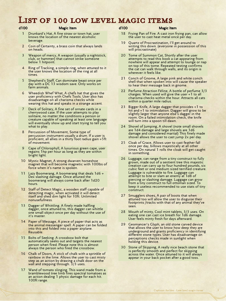 Cephean Archive - List of 100 Low Level Magic Items | PDF