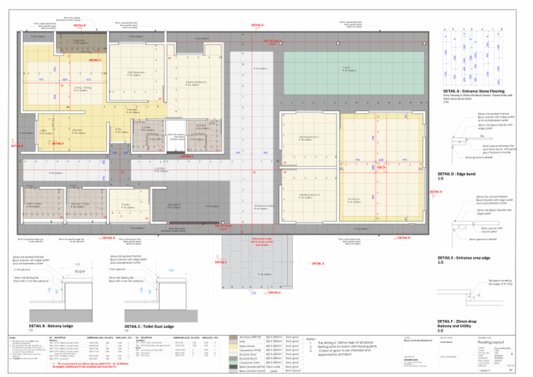Flooring Layout | PDF