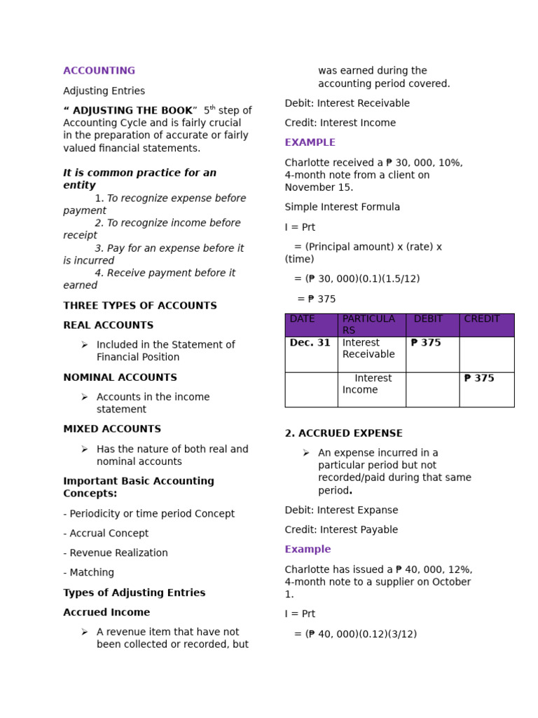 Accounting 10 Hahahha | PDF | Depreciation | Expense