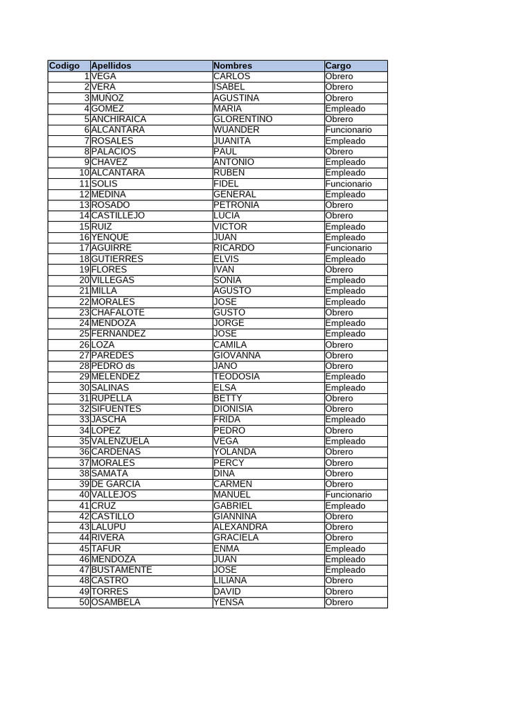 Actividad 6 Ejercicios Practicos de Excel Evaluable 6 | PDF