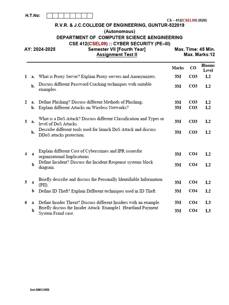 CS412 Assignment 2 | PDF | Denial Of Service Attack | Computer Security Exploits
