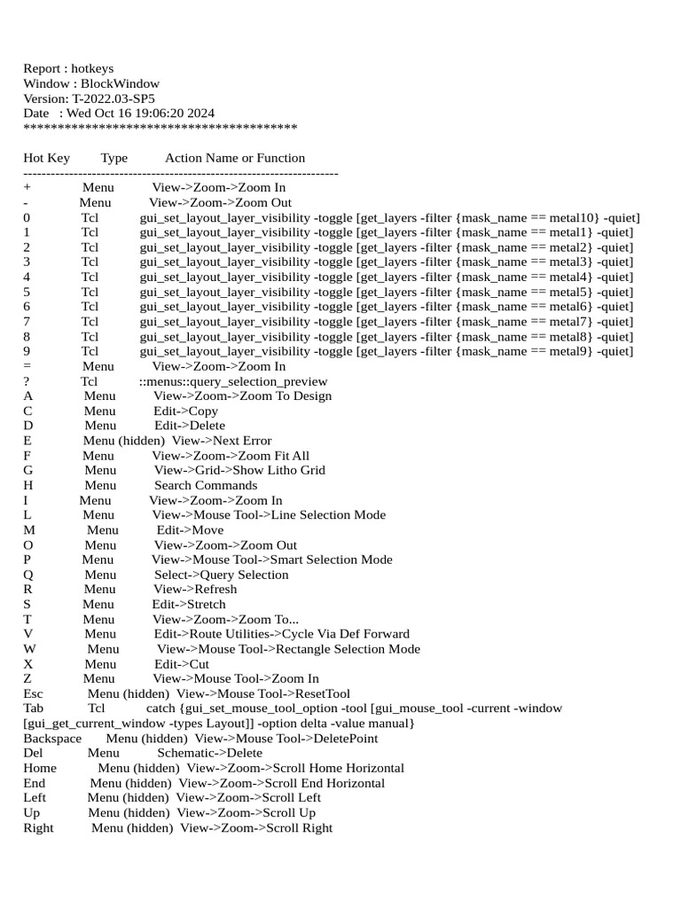 Short Cut Keys Icc2 | PDF | Menu | Menu (Computing)