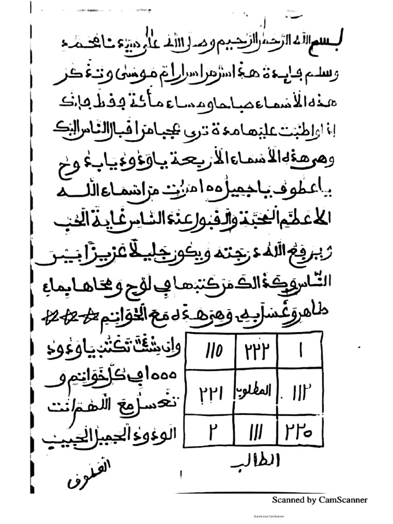 أسرار اسم الودود - 241001 - 113133 | PDF