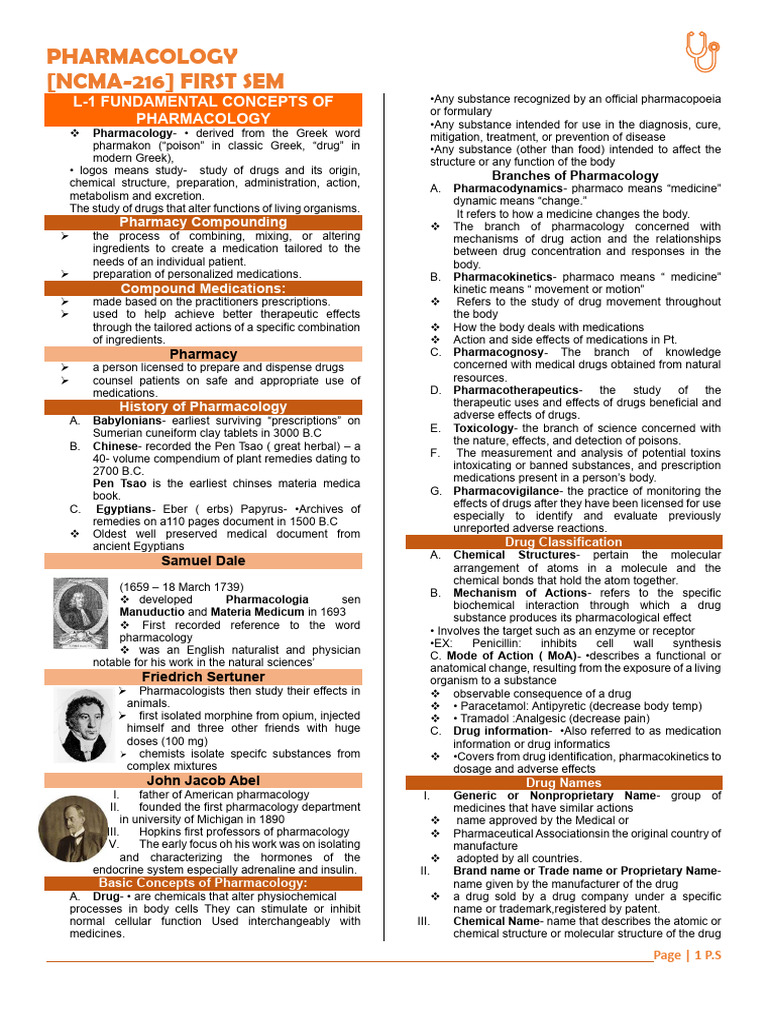 216 Prelim-Transes V-1.1 | PDF | Pharmacology | Pharmacy