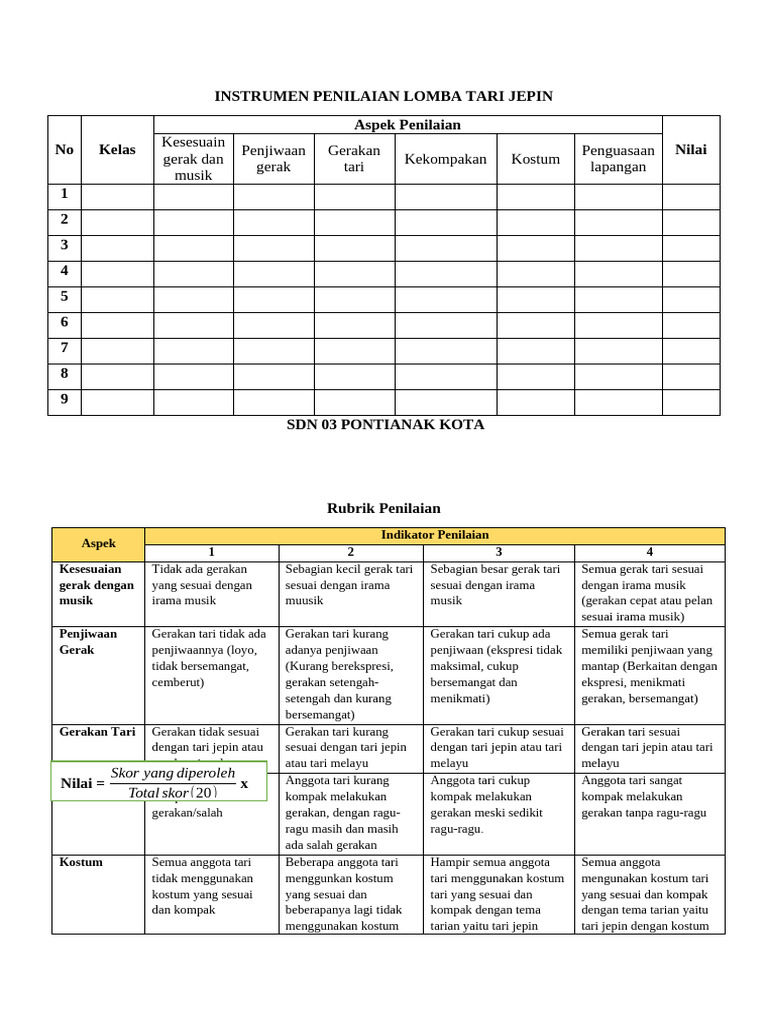 Kriteria Penilaian Lomba Tari Jepin | PDF