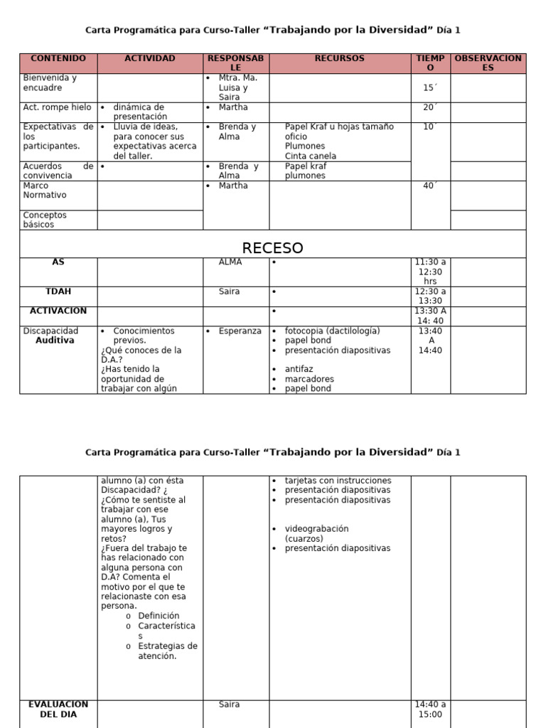 Carta Programática DIa 1 | PDF