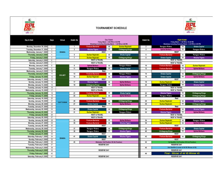 Final Fixture BPL T20 2025 11th Edition 20241112195642 | PDF | Cricket ...