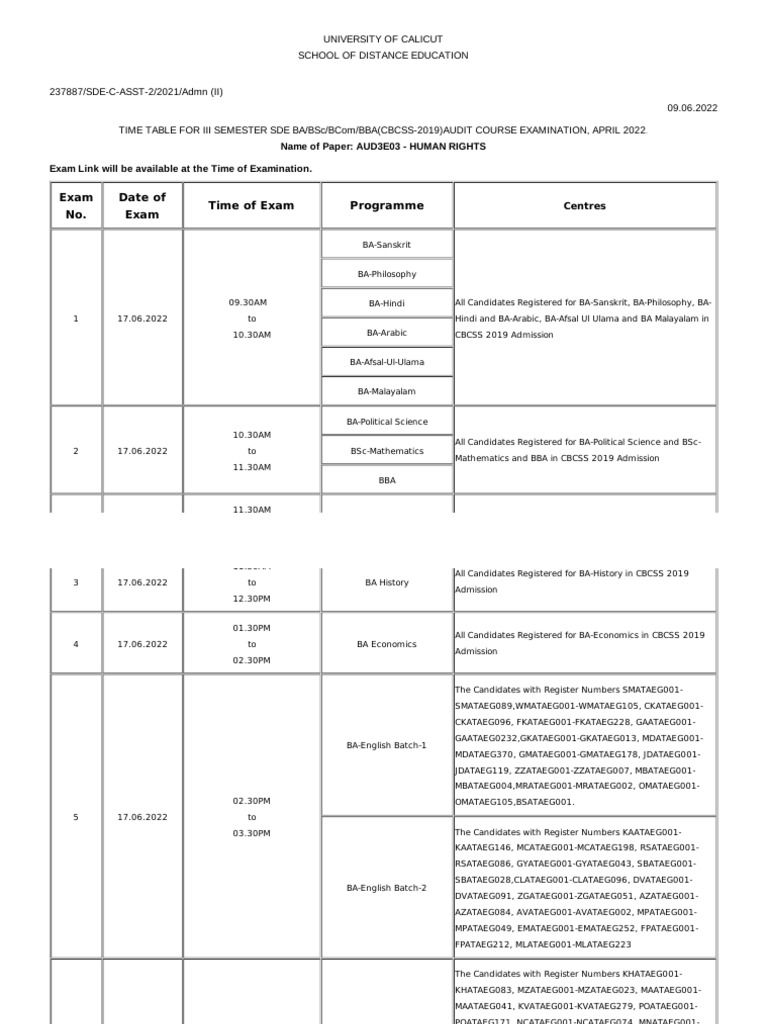III Sem Time Table | PDF | Career And Technical Education | Qualifications