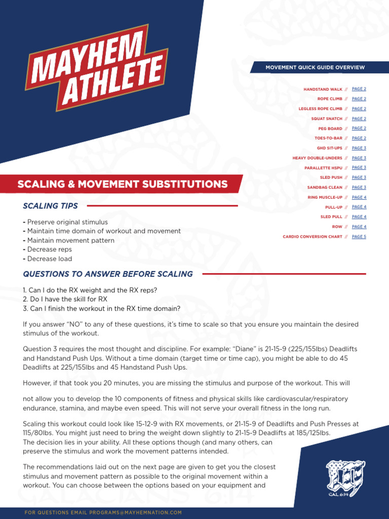 Mayhem Athlete Scaling | PDF | Weight Training | Physical Exercise