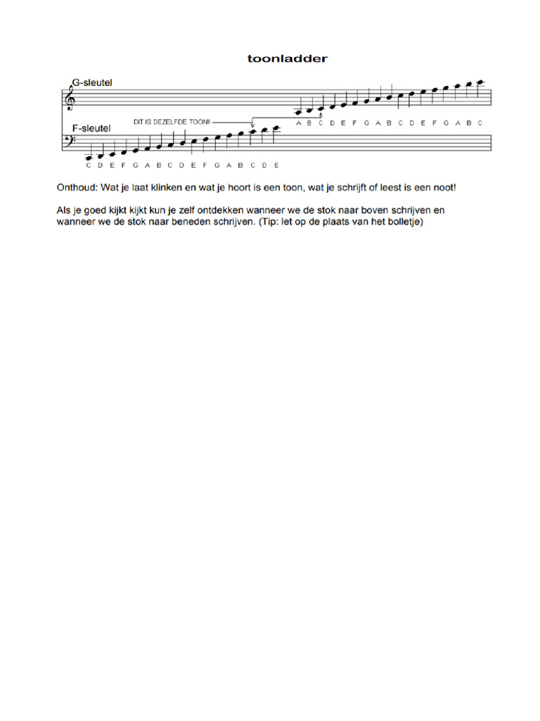 2.4 de Toonladder | PDF