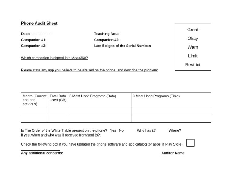 Phone Audit Sheet | PDF