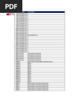 PSC Declaration Form | PDF