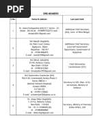 Tentative Tour Programme Format With Schedule in English Only - 0 | PDF