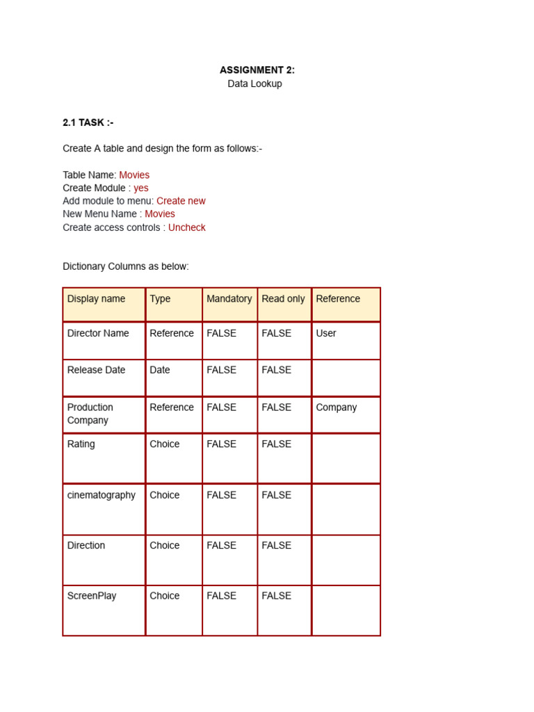 2 ASSIGNMENT - Data Lookup | PDF | Computing | Computer Programming
