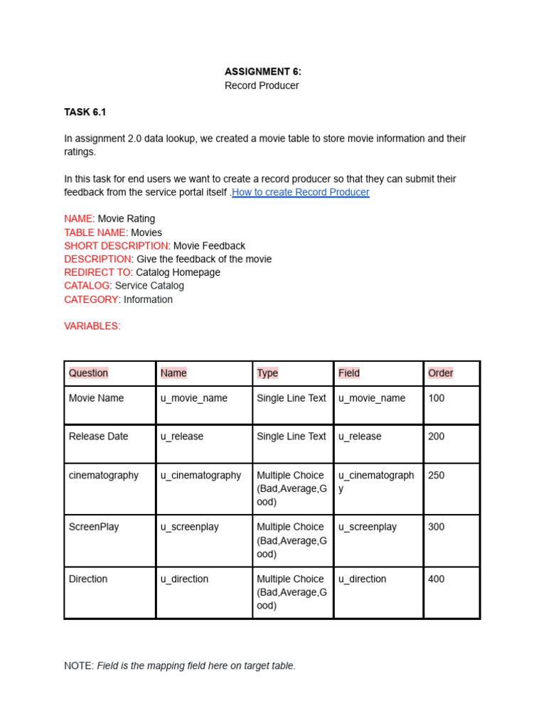6 ASSIGNMENT Record Producer | PDF | Cyberspace | Software