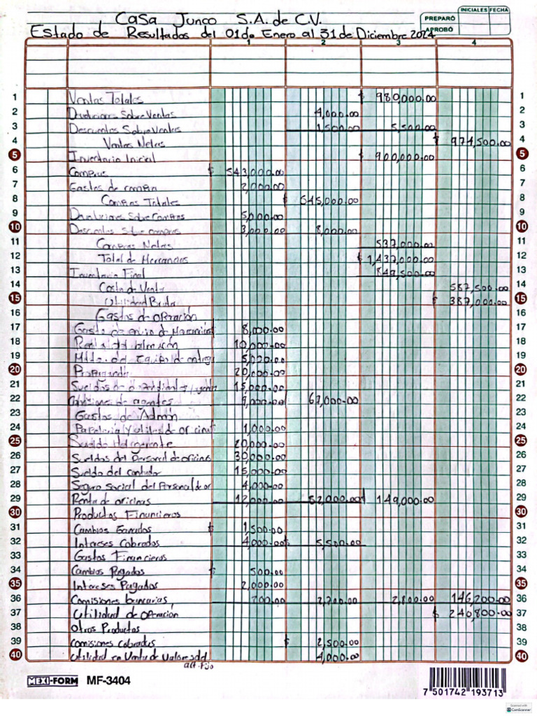 Estados de Resultados Capítulo 9 10 Ejer | PDF