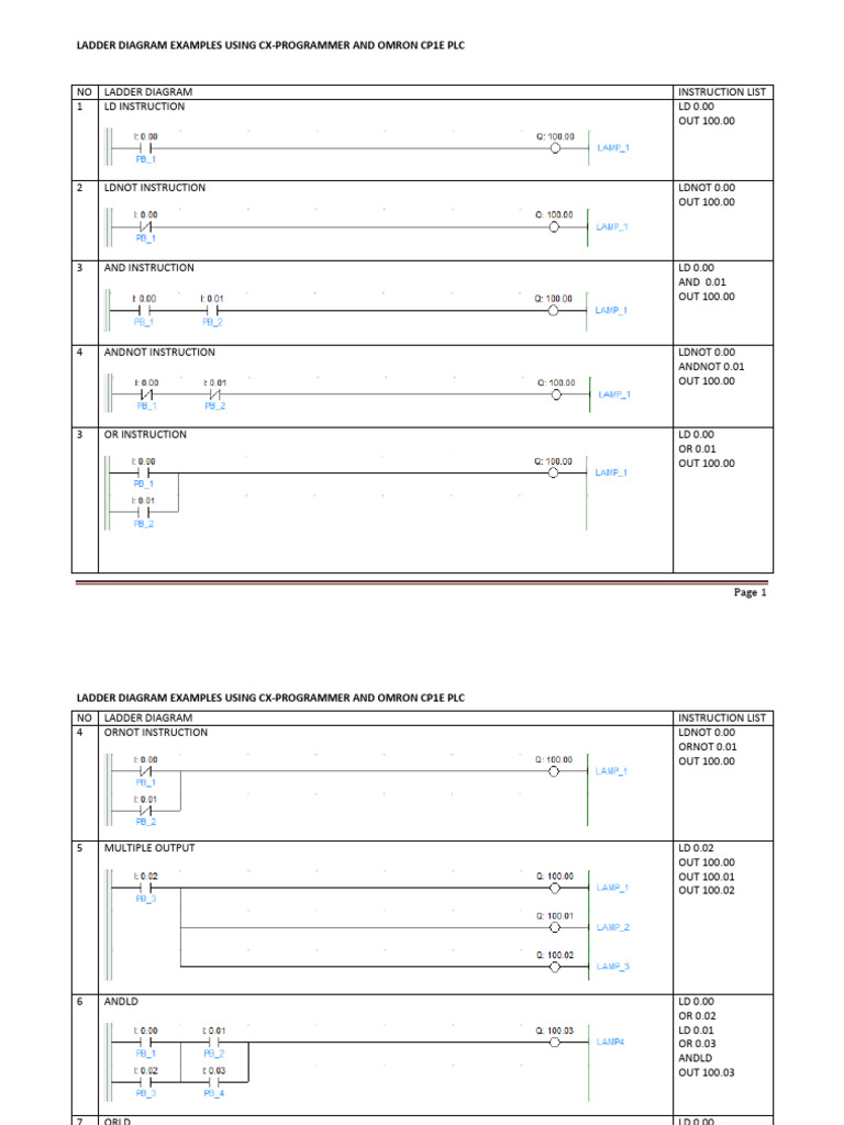 Ladder Diagram Examples Using CX Program (PLC Training-2023) | PDF ...