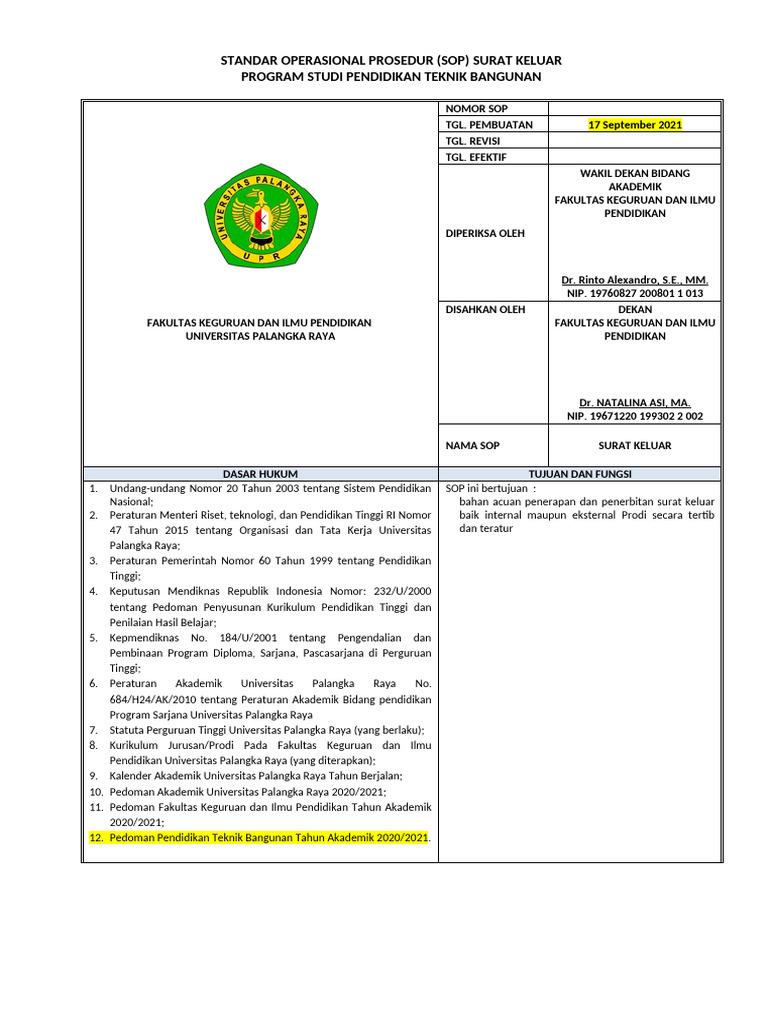 Sop PTB - Revisi 1 | PDF