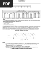 Steel Beam Load Charts | PDF | Beam (Structure) | Structural Engineering