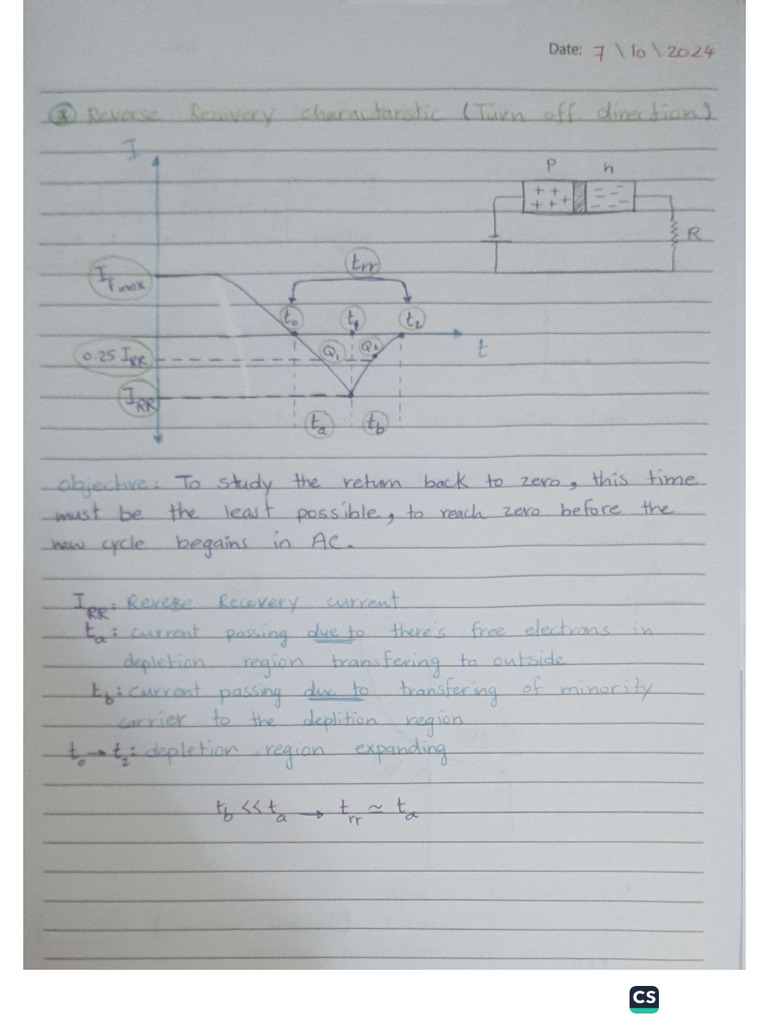 Power Electronics 2 | PDF