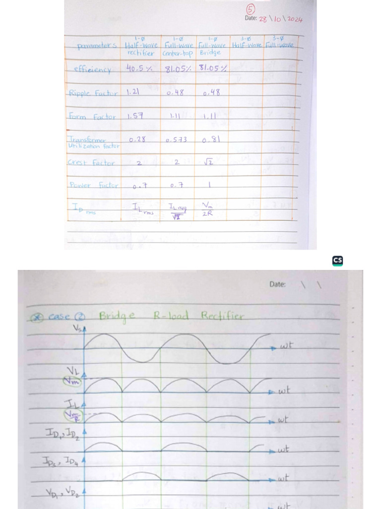 Power Electronics 5 Pdf