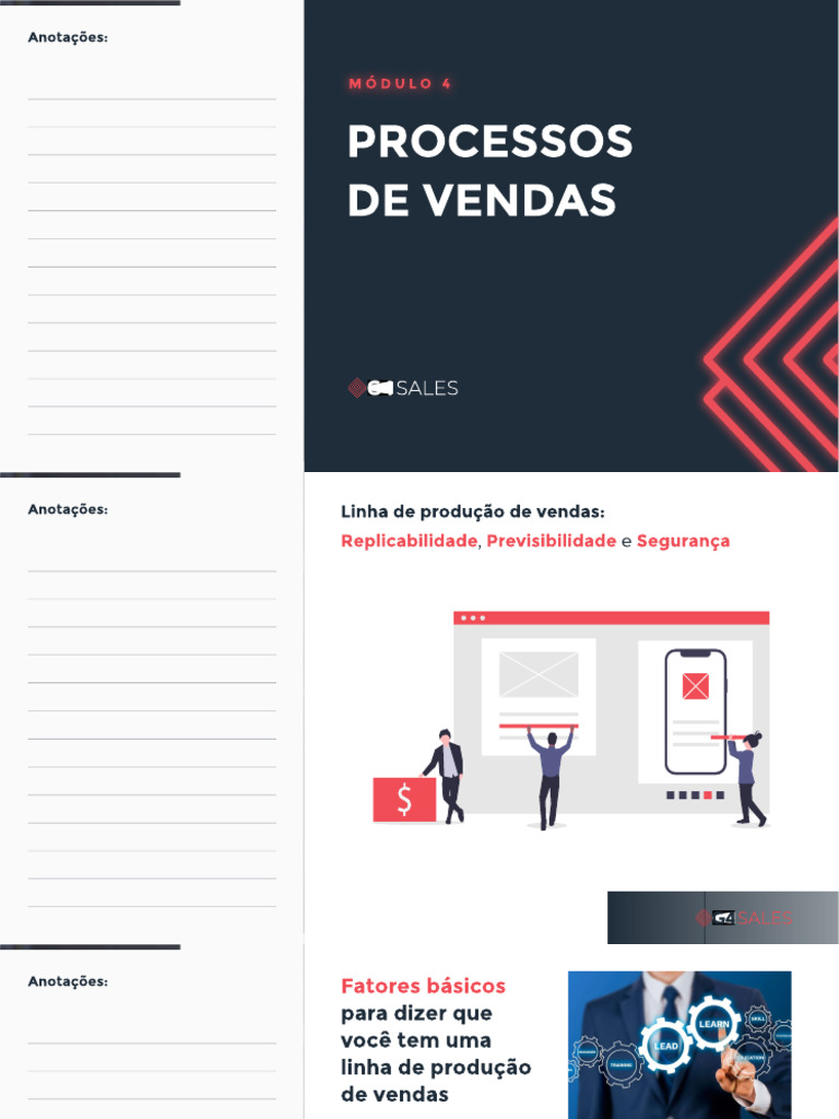 Modulo 4 - Slides | PDF | Gestão de relacionamento com o cliente ...