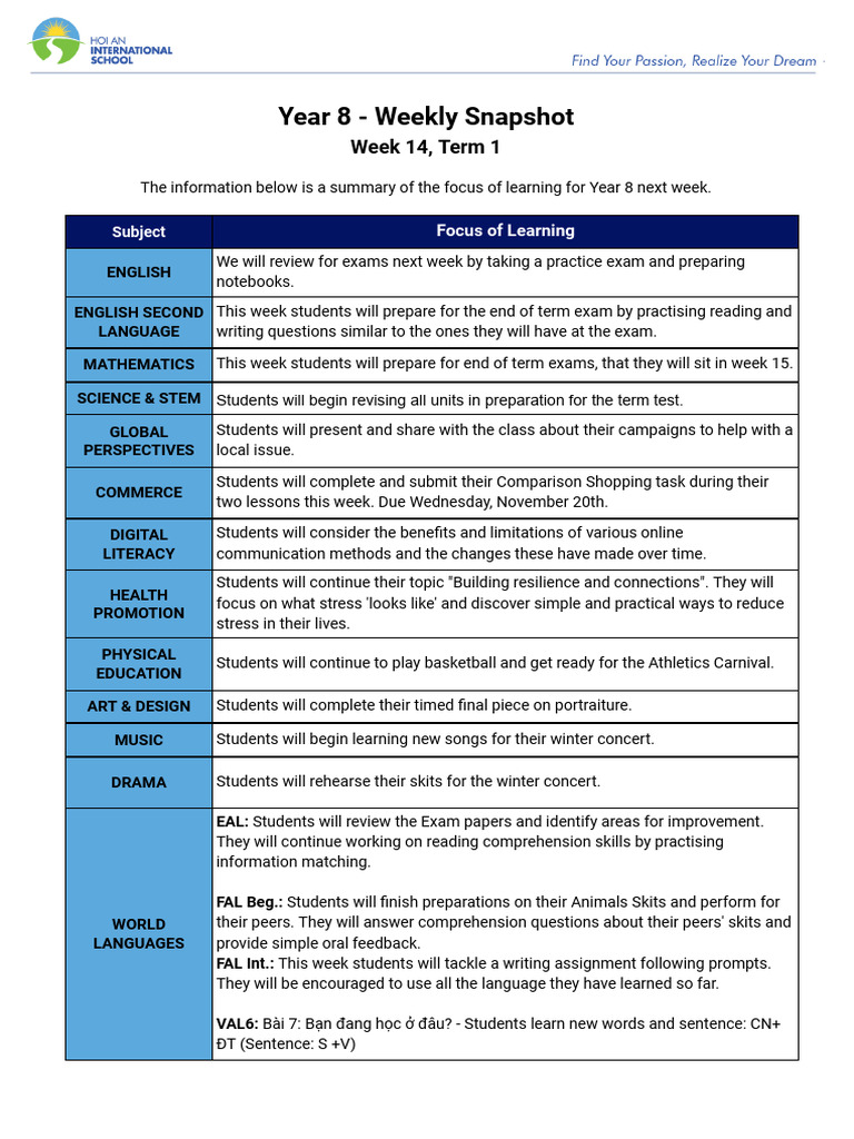 Weekly Snapshot T1W14 | PDF | Human Communication | Behavior Modification