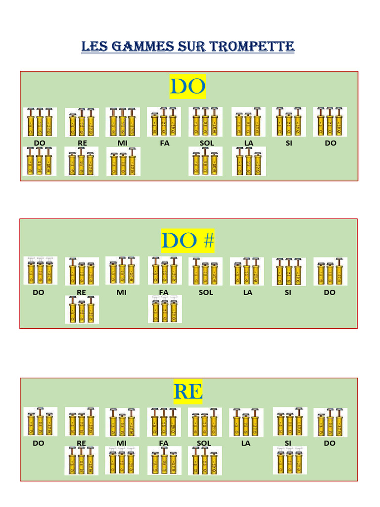 Les Gammes Sur Trompette PDF | PDF | Cuivres (musique) | Éléments de la musique