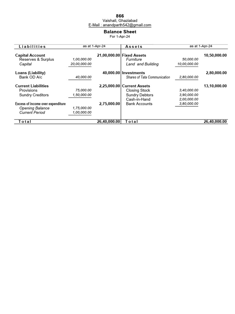 866 | PDF | Expense | Debits And Credits