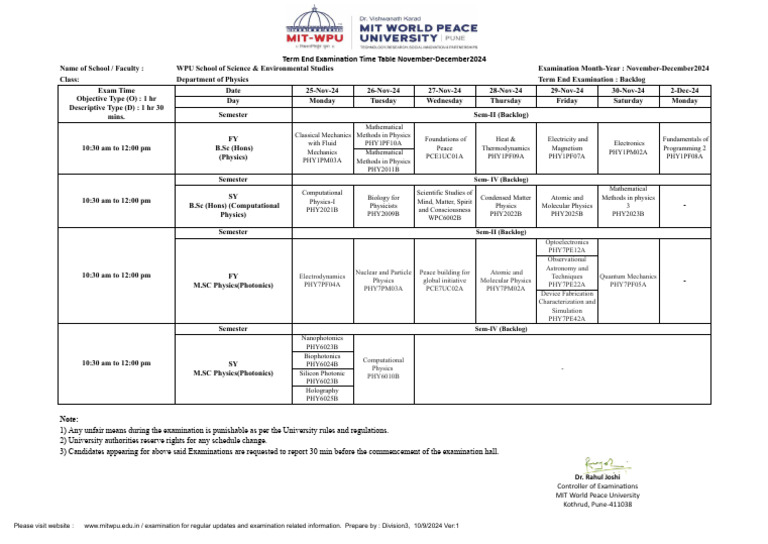 Department of Physics Backlog | PDF | Physics | Quantum Mechanics