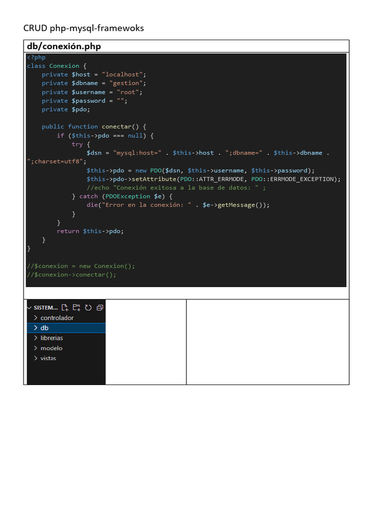 Documentacion SistemaWebGestionTareas | PDF | Computer Programming | Computer Access Control