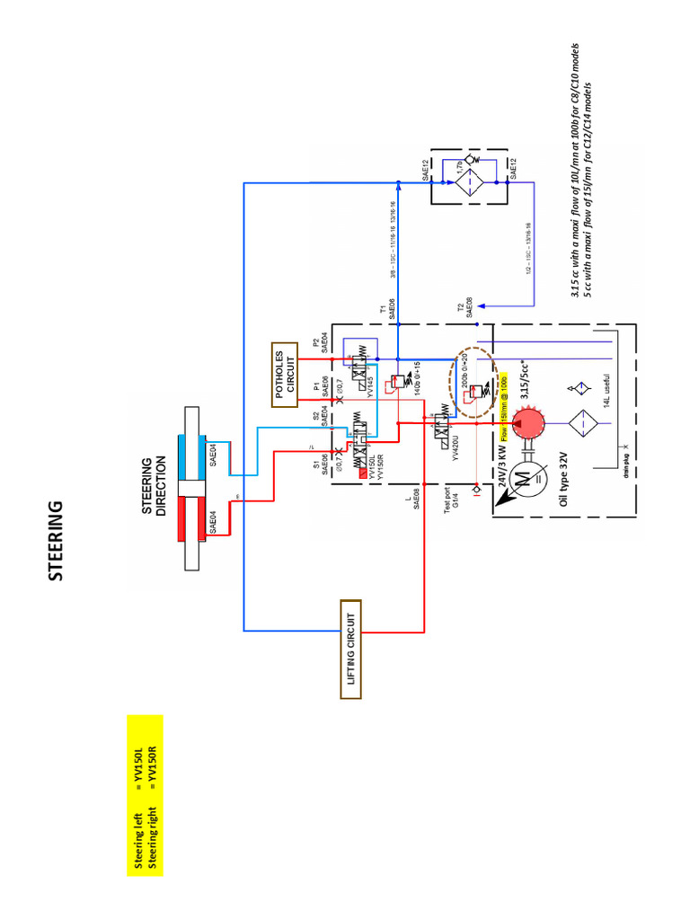 Esquema Hidráulico | PDF