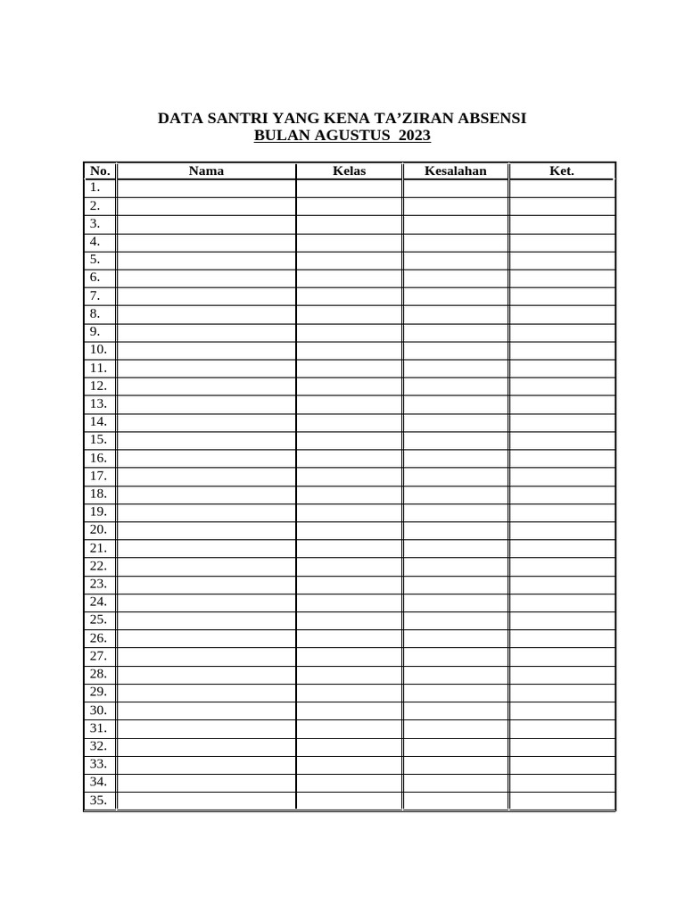 Data Santri Yang Kena Ta | PDF