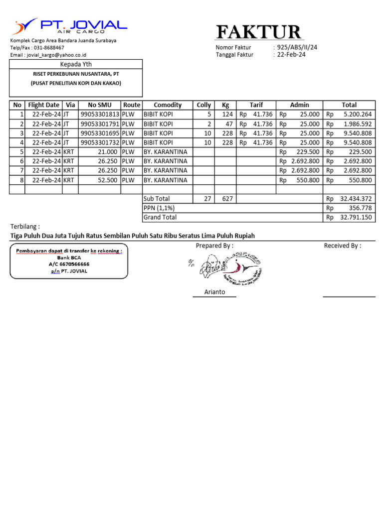 Faktur Puslit 925 | PDF