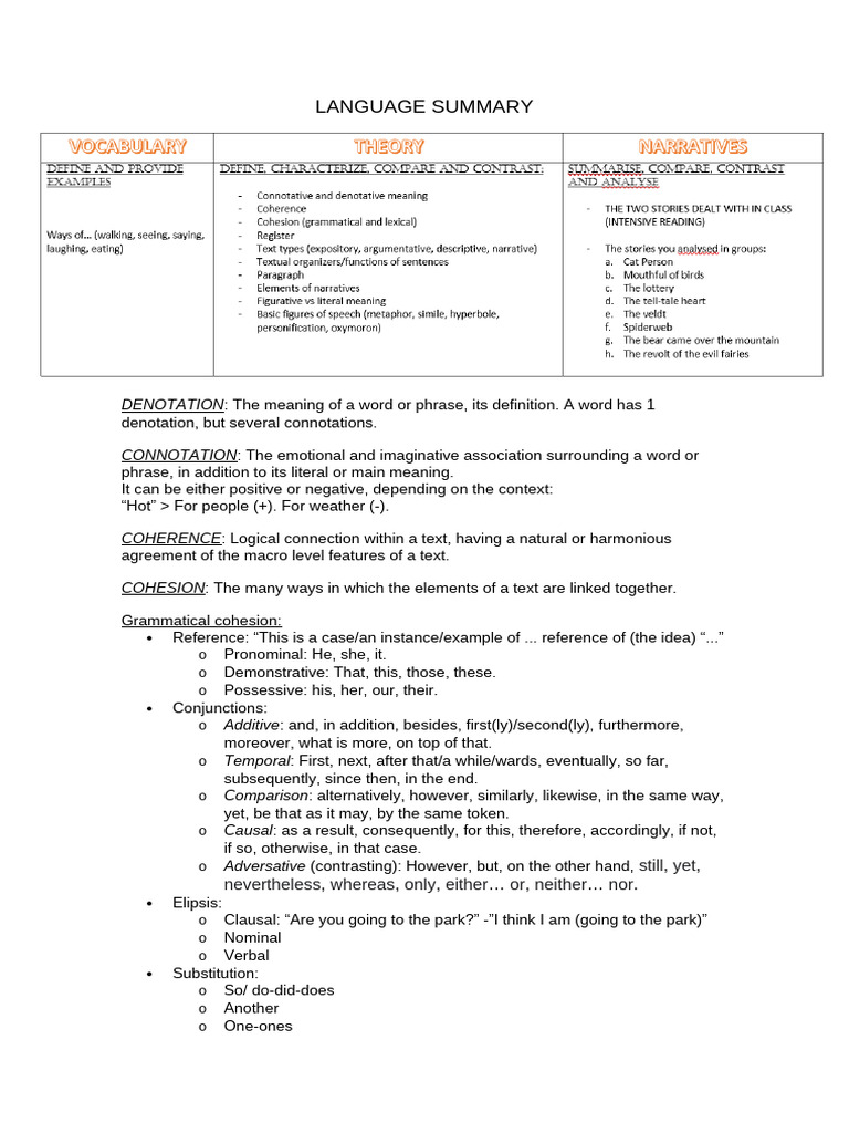 Language Summary | PDF