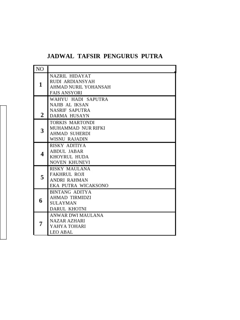 Jadwal Tafsir Pengurus Putra | PDF