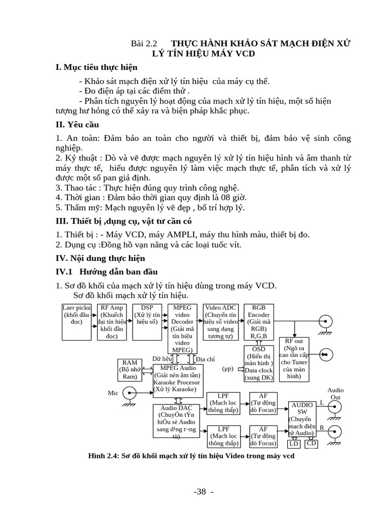 Bai2. 2-2 KSMD Xu Ly Tin Hieu | PDF