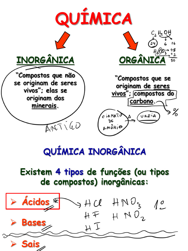 Tipos e Classificação de Ácidos Inorgânicos | PDF | Química Inorgânica ...